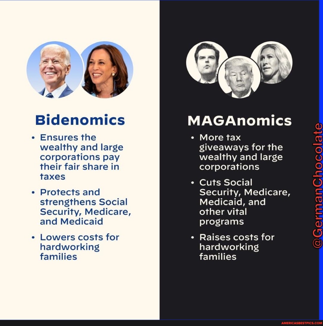 Bidenomics Ensures the wealthy and large corporations pay their fair ...