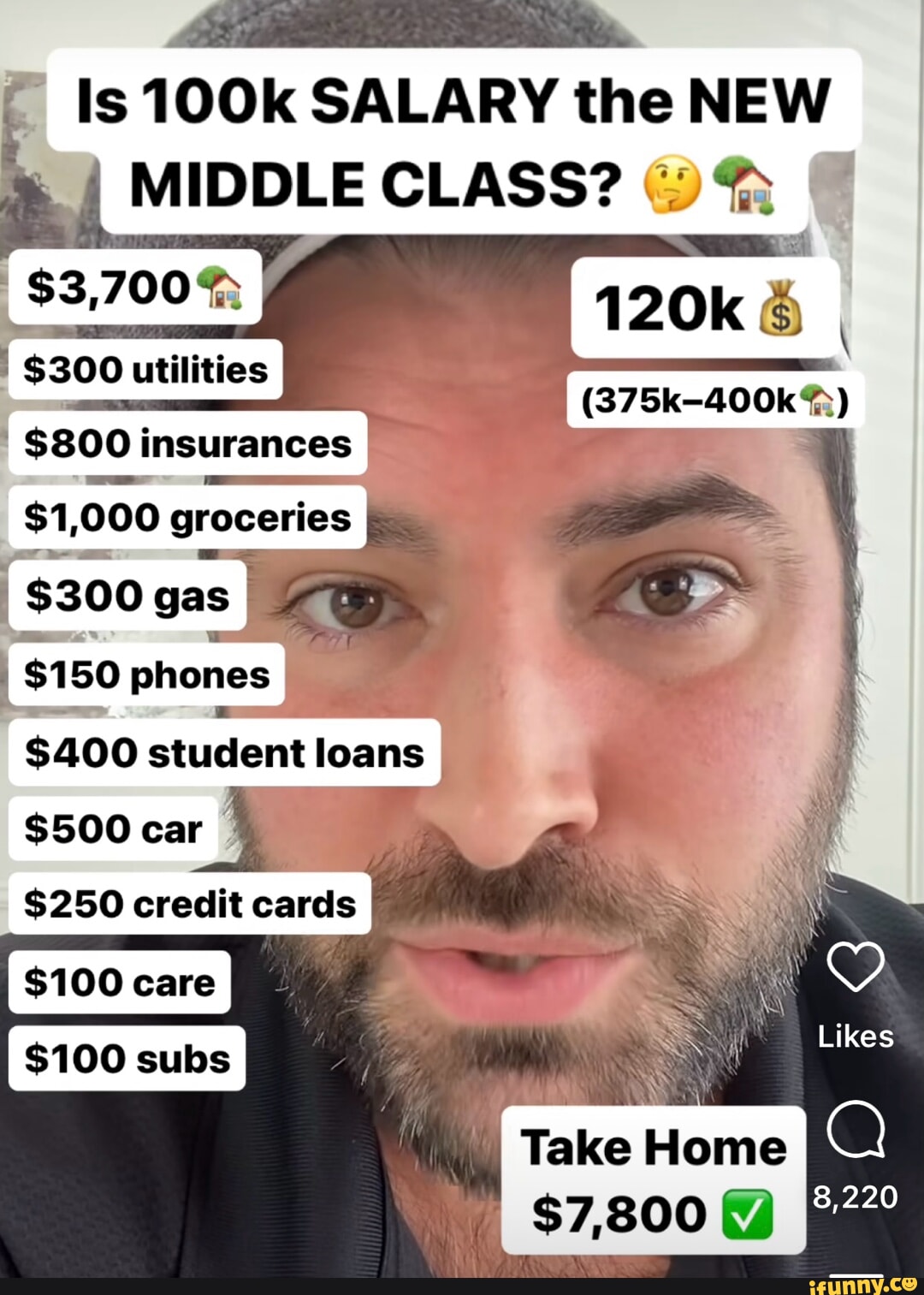 Is 100k SALARY the NEW I I MIDDLE CLASS? I I (375k-400k%) $3,700% $300 ...