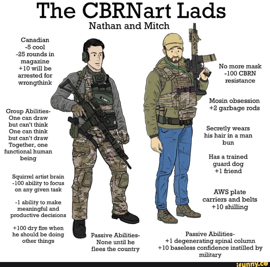 The CBRNart Lads Nathan and Mitch Canadian -5 cool -25 rounds in ...