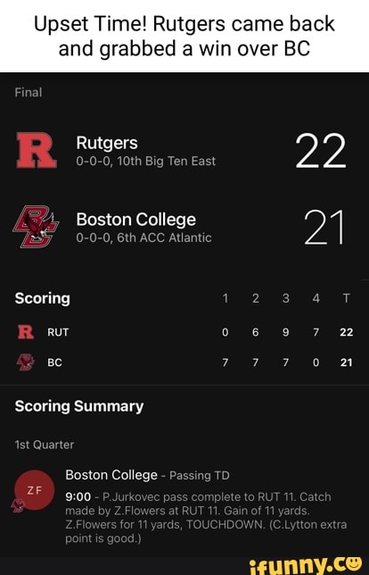 Grabbed memes. Best Collection of funny Grabbed pictures on iFunny