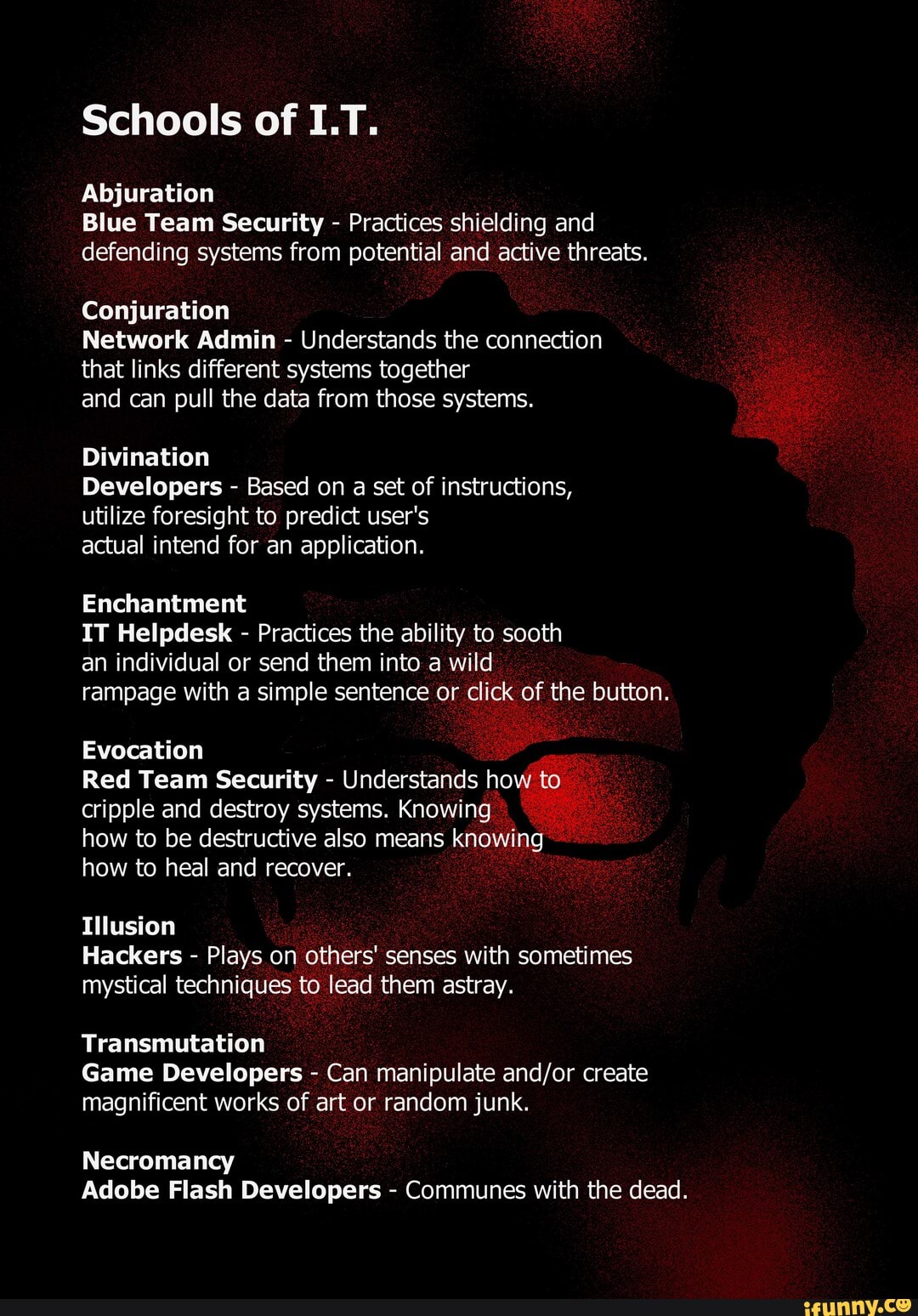 Shielding memes. Best Collection of funny Shielding pictures on iFunny