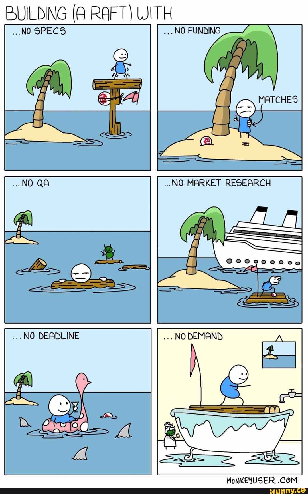 Monkeyuser memes. Best Collection of funny Monkeyuser pictures on iFunny