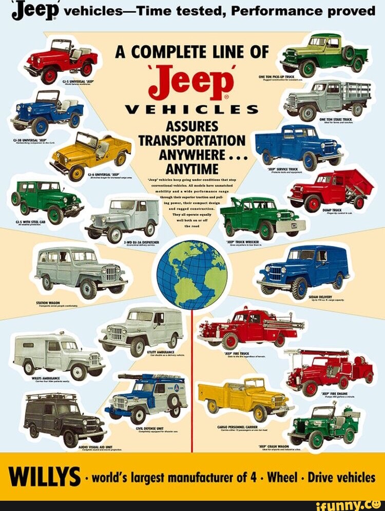 Geep vehicles-Time tested, Performance proved A COMPLETE LINE OF yeep ...