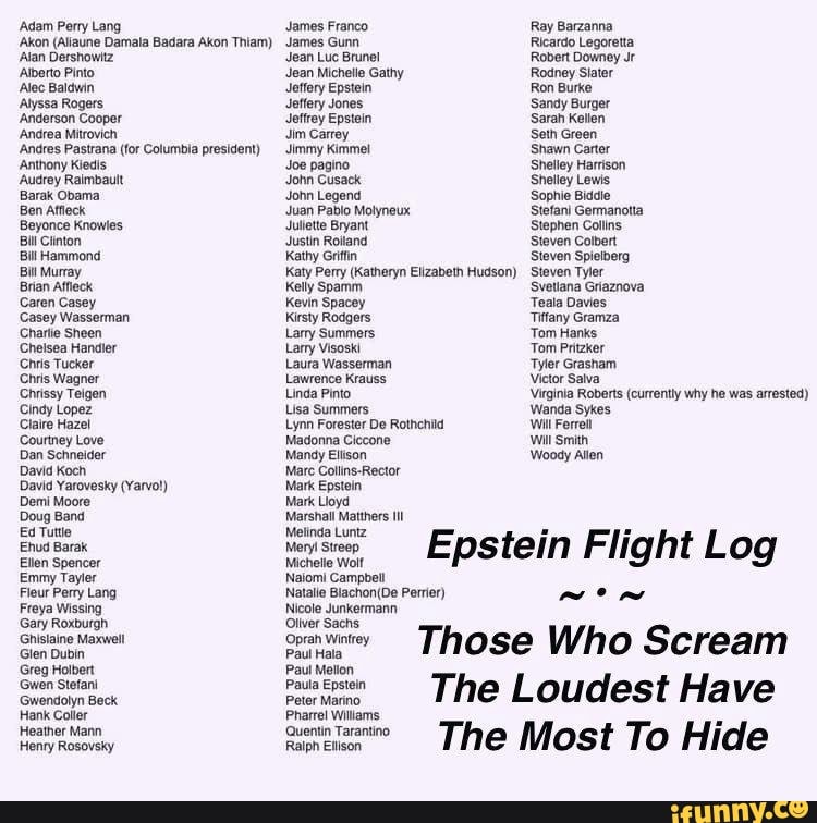 'Adam Perry Lang 'Axon (Allaune Damala Badara Akon Thiam) 'Alan ...