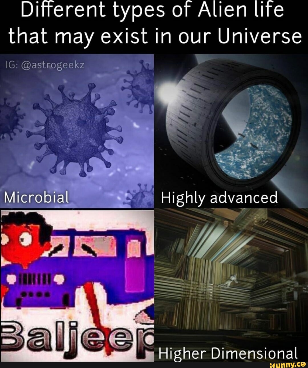 Ditferent types of Alien life that may exist in our Universe IG ...