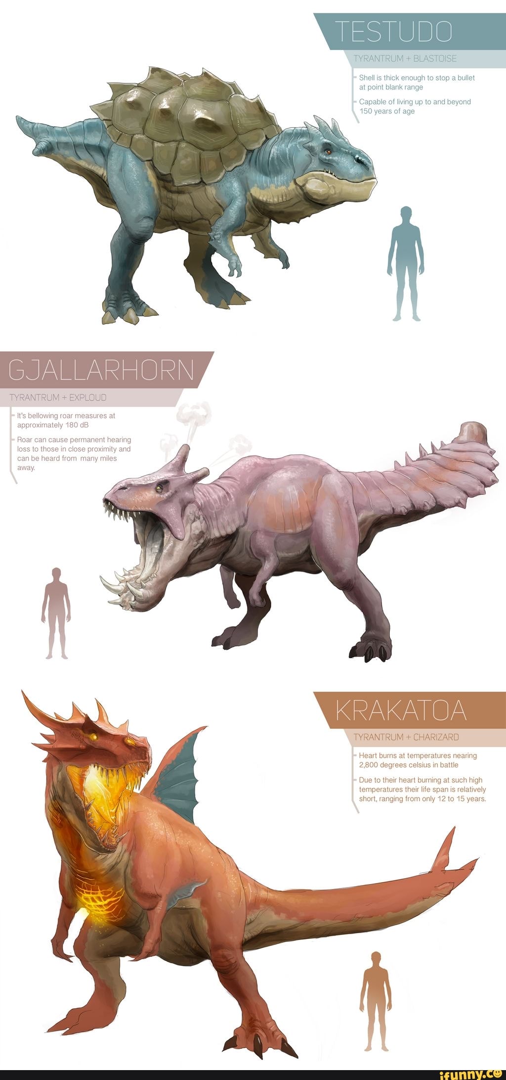 Testudo memes. Best Collection of funny Testudo pictures on iFunny