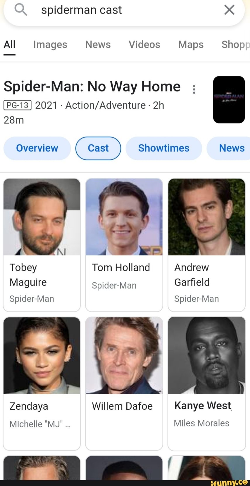 Spiderman cast All Images News Videos Maps Shop Spider-Man: No Way Home ...