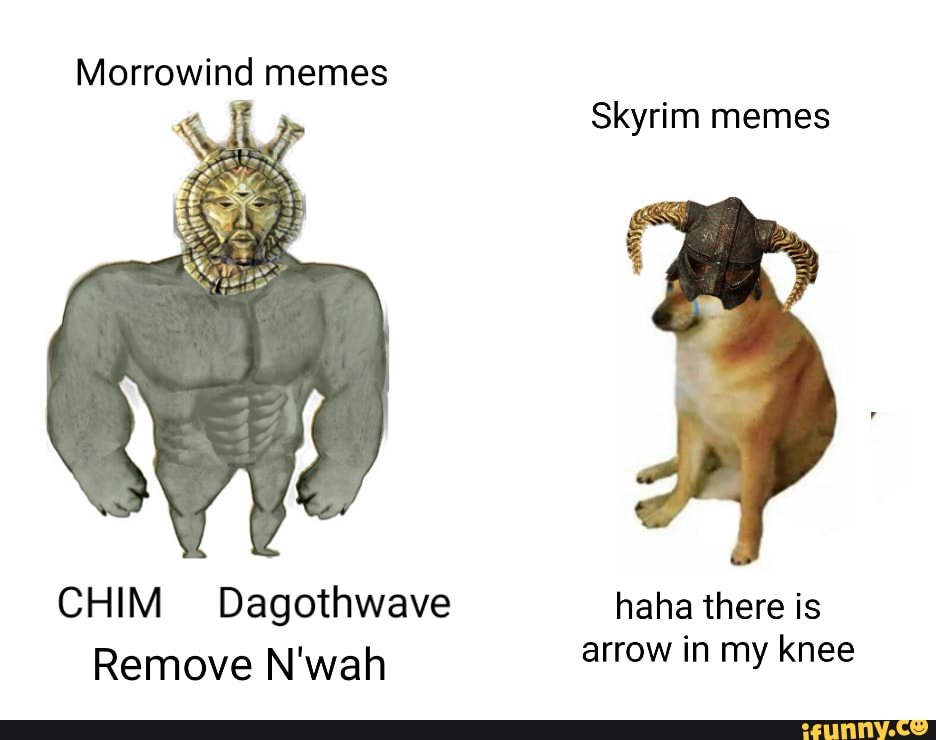 Chim memes. Best Collection of funny Chim pictures on iFunny