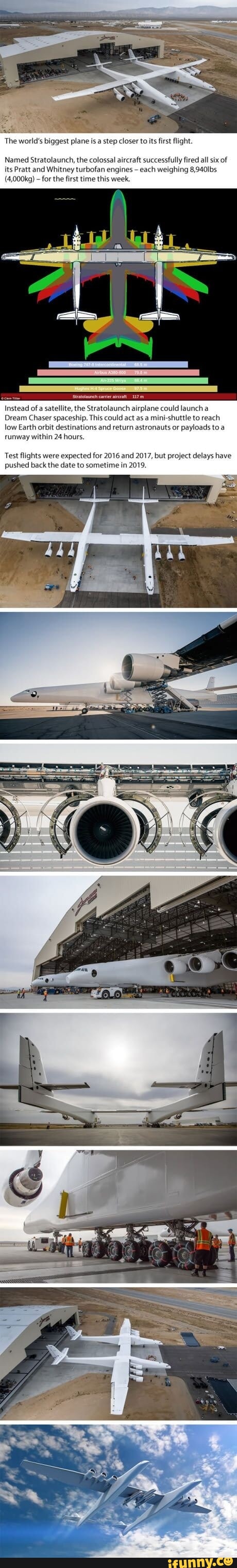 The world's biggest plane is a step closer to its first flight. Named ...