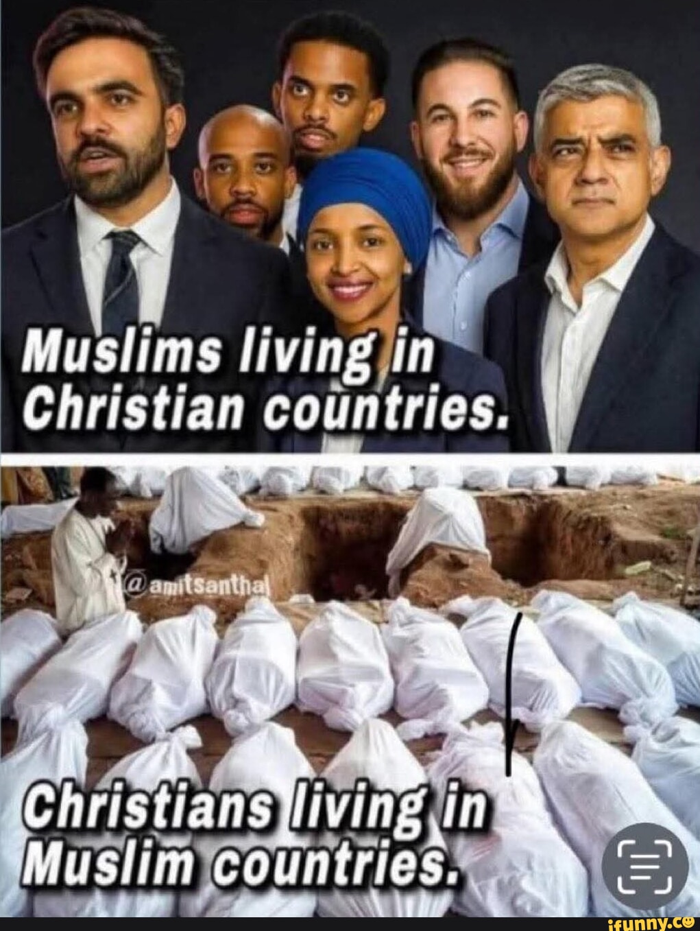 Muslims living in Christian countries. hiistians livingyin Muslim ...