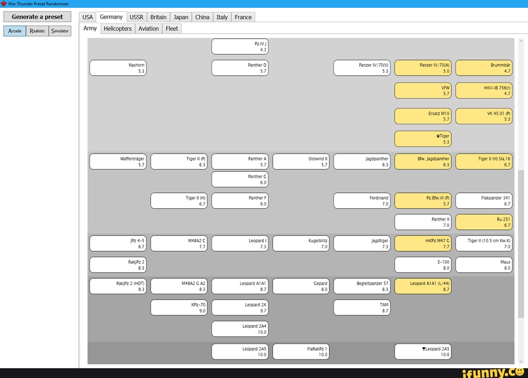 War Thunder Preset Randomizer Pre-Alpha Preview (lotsa pre-) - USA ...