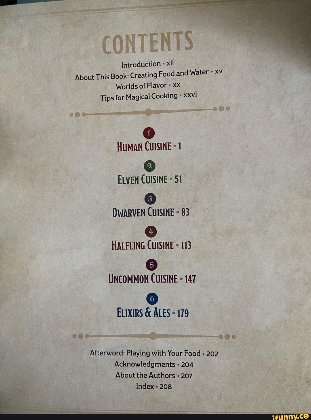 CONTENTS Introduction xii About This Book: Creating Food and Water xv ...