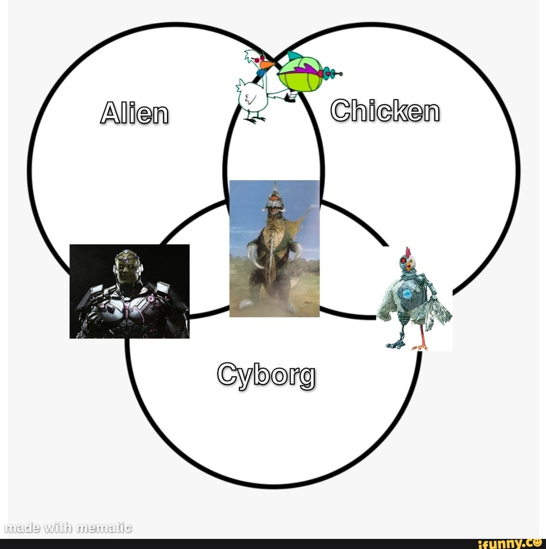 Memeartic memes. Best Collection of funny Memeartic pictures on iFunny