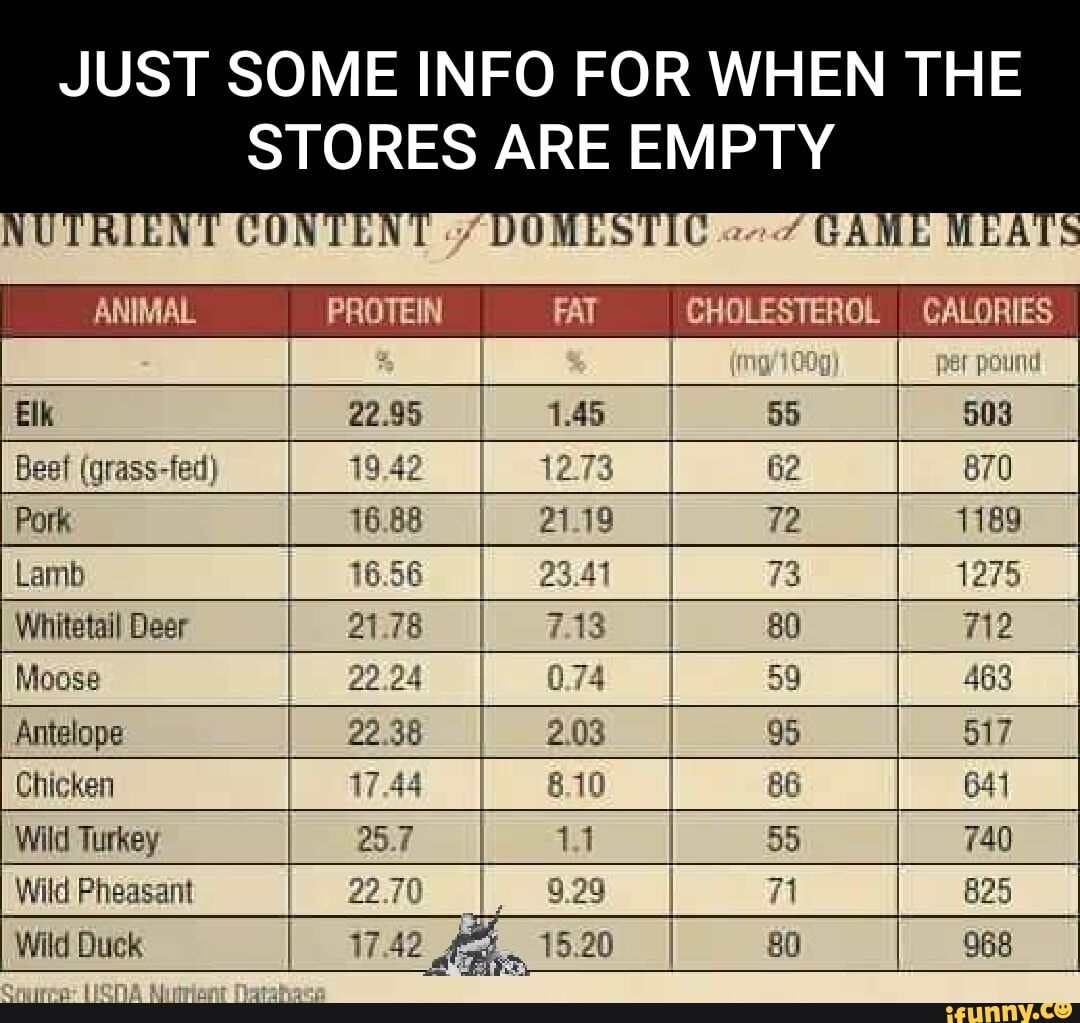 Texas man brings steer tc Petco to test ‘all leashed pets are welcome ...