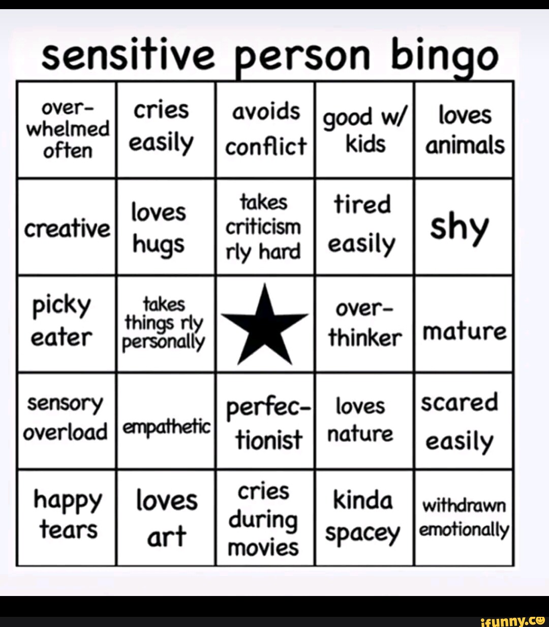 Whelmed memes. Best Collection of funny Whelmed pictures on iFunny