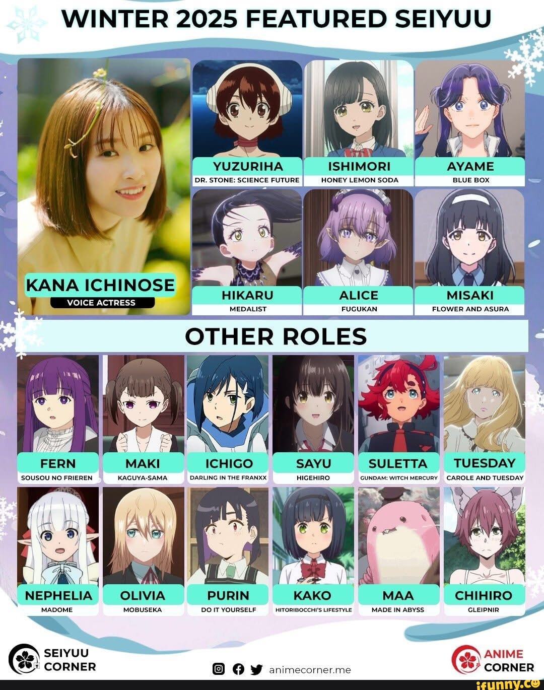 WINTER 2025 FEATURED SEIYUU 'ISHIMORI DR. STONE: SCIENCE FUTURE HONEY ...