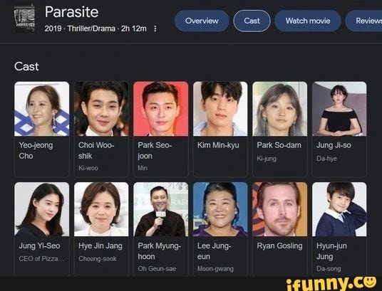 Parasite Cast Yeojeong Choi Woo- ParkSeo- KimMinyu Park Sodam Jung JLso ...
