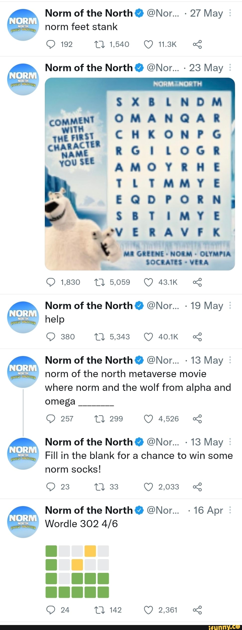 Noem memes. Best Collection of funny Noem pictures on iFunny