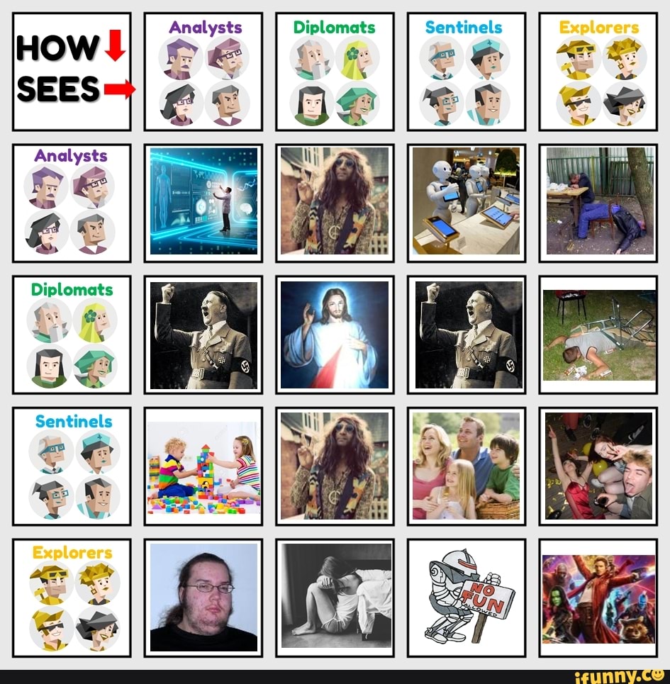 A 4 Sentinels Analysts Ec Diplomats Sentinels - iFunny