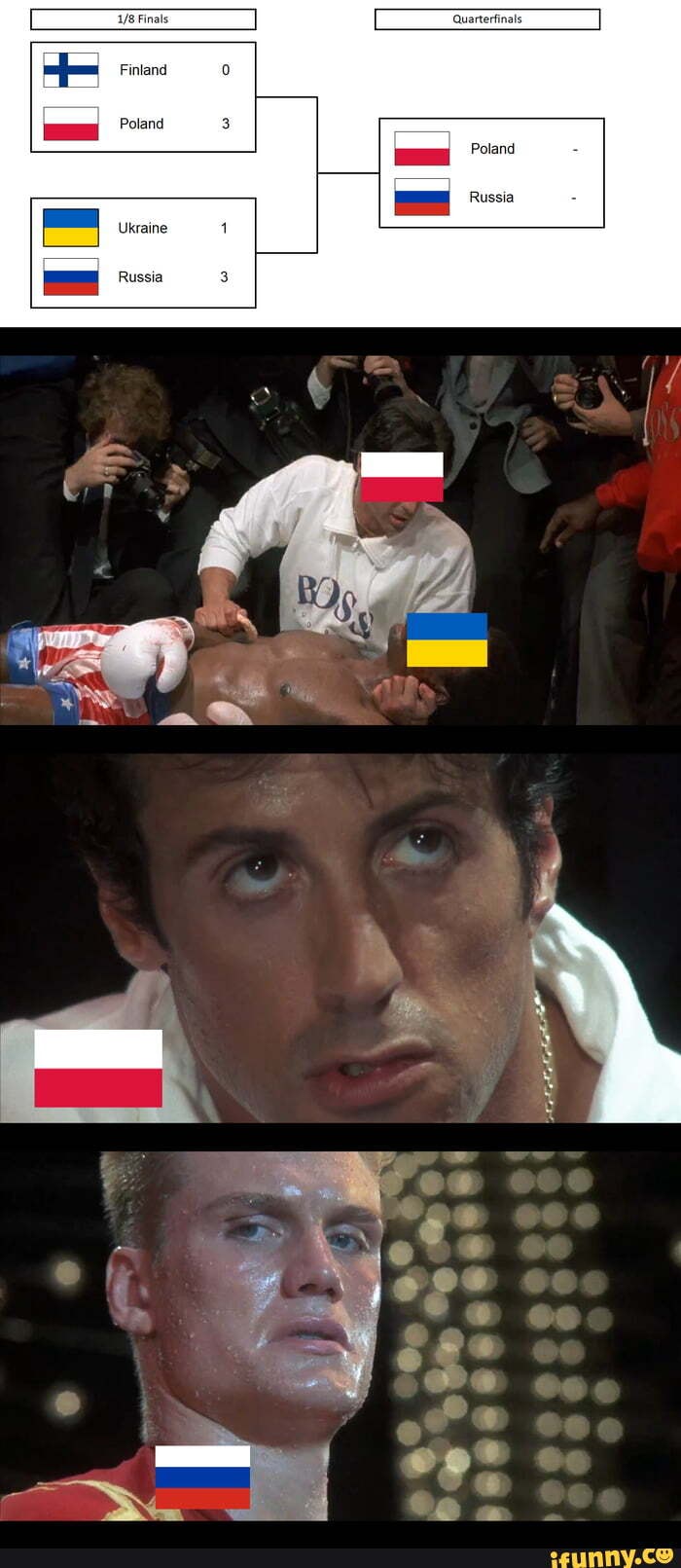 European_championship memes. Best Collection of funny European ...