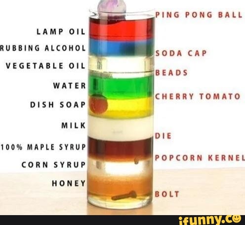 PING PONG BALL SODA CAP LAMP OIL RUBBING ALCOHOL VEGETABLE OIL BEADS ...