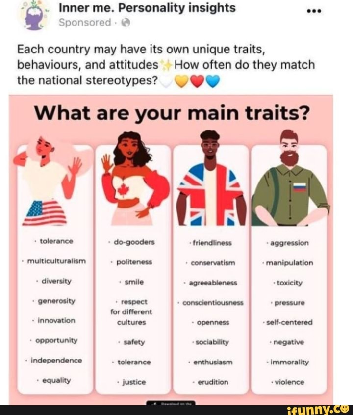. Inner me. Personality insights Sponsored @ Each country may have its ...