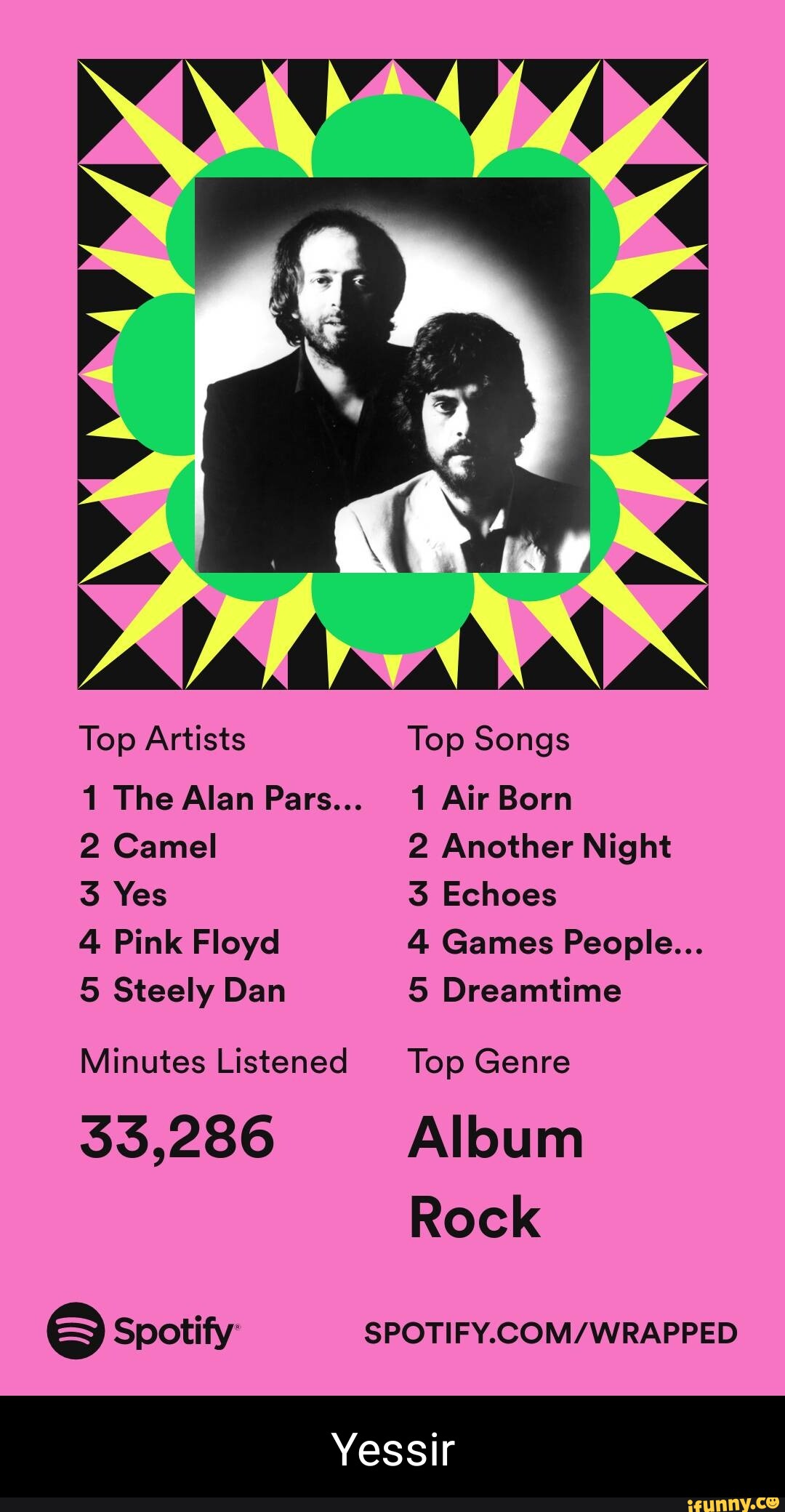 Dreamtime memes. Best Collection of funny Dreamtime pictures on iFunny