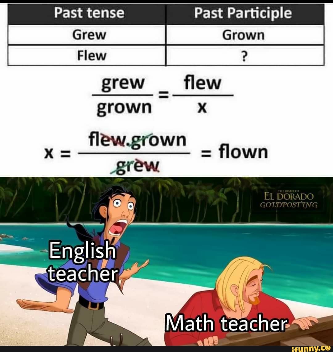 Past tense Past Participle I Grown I Flew grew _ flew grown flew.grown ...