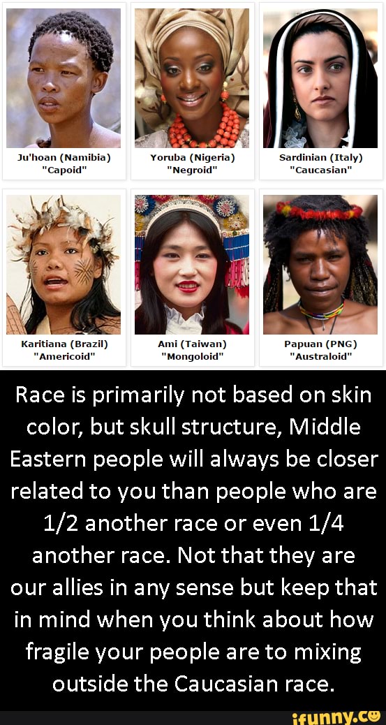 Capoid memes. Best Collection of funny Capoid pictures on iFunny