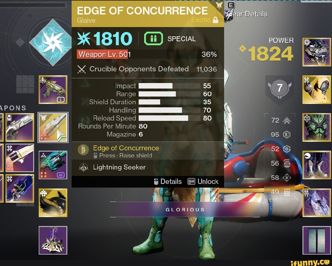 Weapon memes. Best Collection of funny Weapon pictures on iFunny