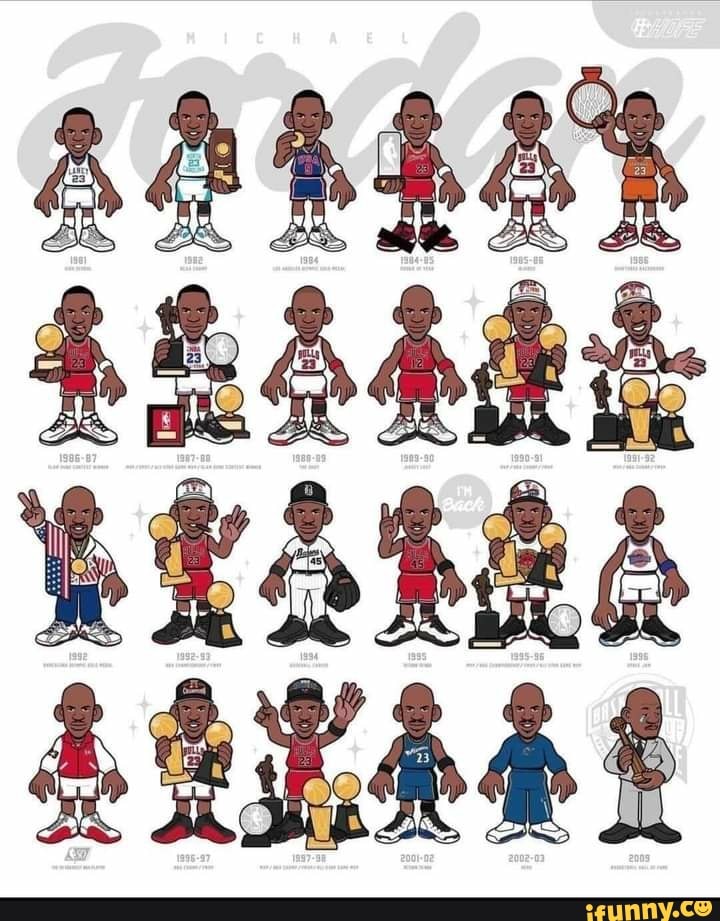 Funny Nba Bulls Memes