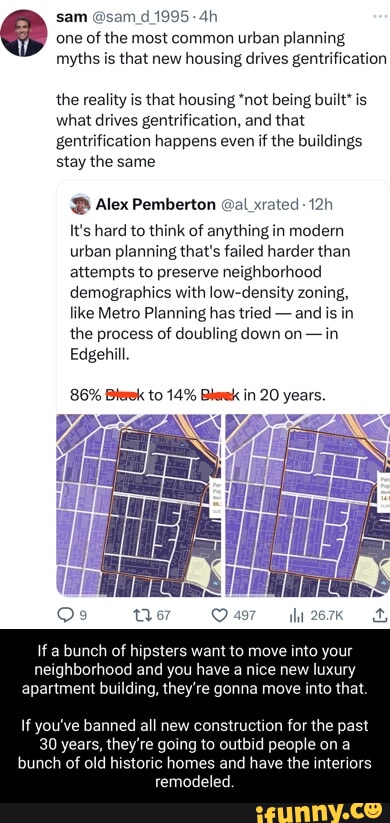 Gentrification memes. Best Collection of funny Gentrification pictures ...