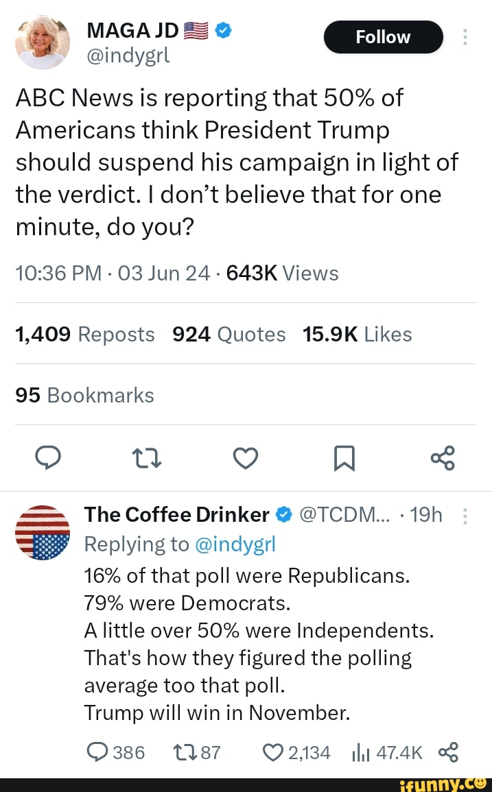 Reporting memes. Best Collection of funny Reporting pictures on iFunny