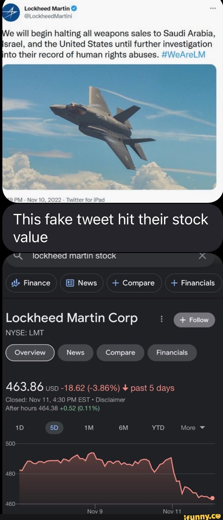 Lockheed Martin le will begin halting all weapons sales to Saudi Arabia ...