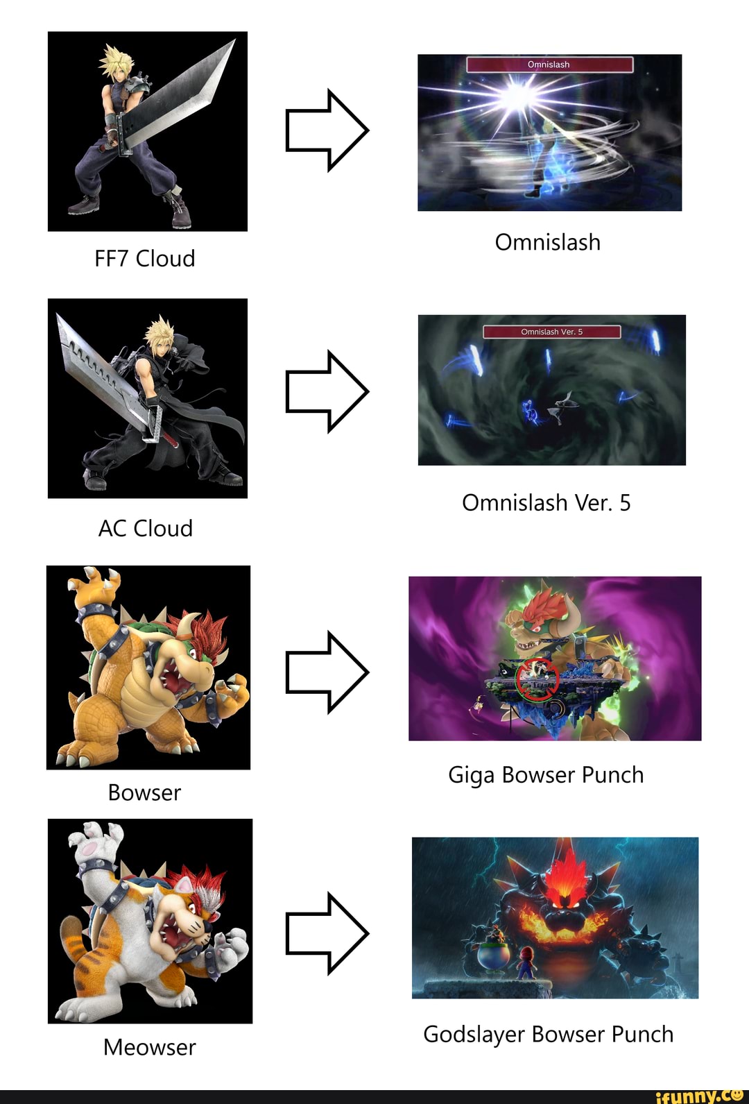 Omnislash memes. Best Collection of funny Omnislash pictures on iFunny