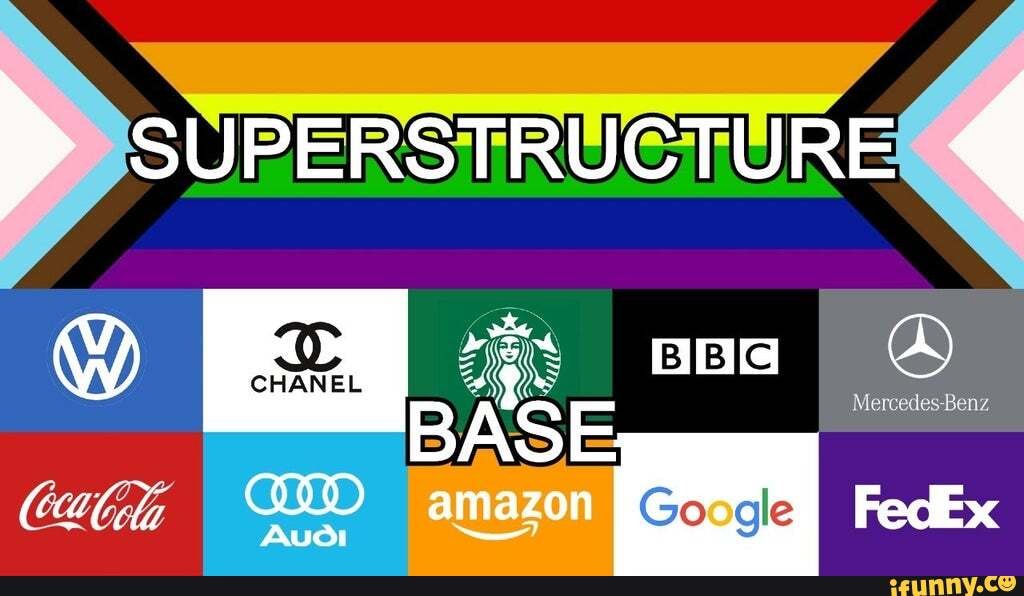 Superstructure memes. Best Collection of funny Superstructure pictures ...
