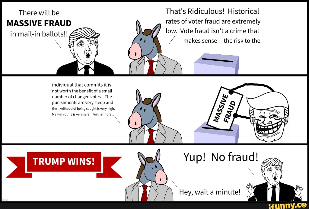 There will be MASSIVE FRAUD in mail-in ballots! individual that commits ...