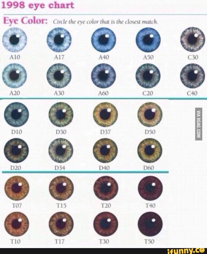 1998 eye chart Eye Color: Circe the eye color that is the closest match ...