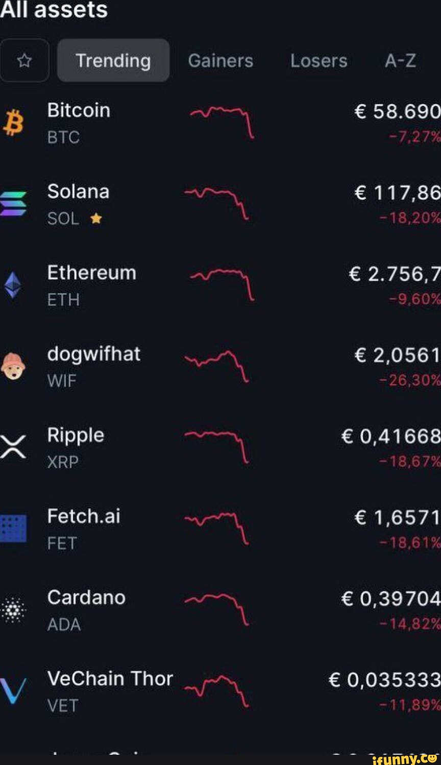 Cardano memes. Best Collection of funny Cardano pictures on iFunny