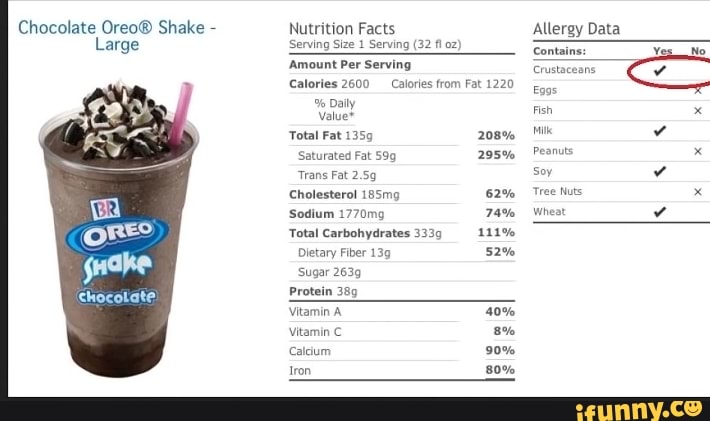 Chocolate Oreo Shake - Large Nutrition Facts Serving Size 1 Ser ing ...