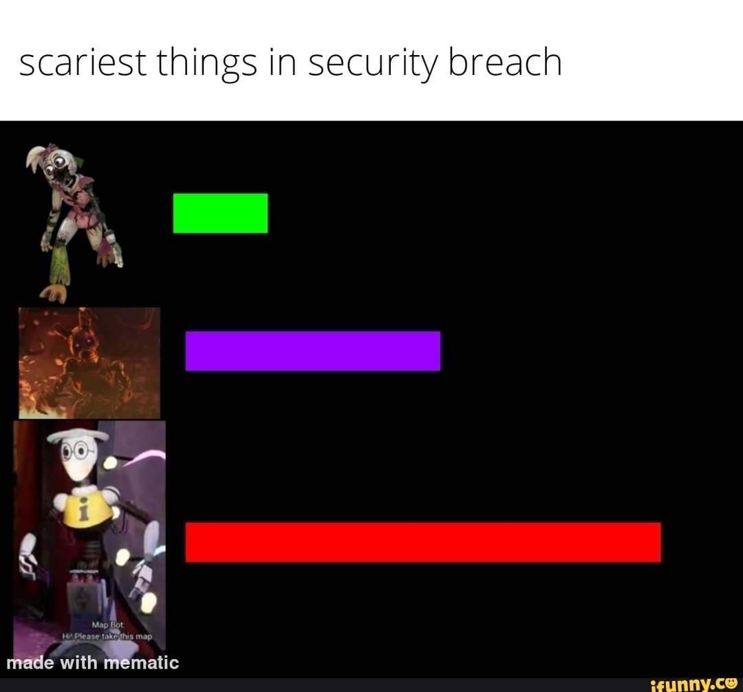 Scariest things in security breach ot made with ematic - iFunny