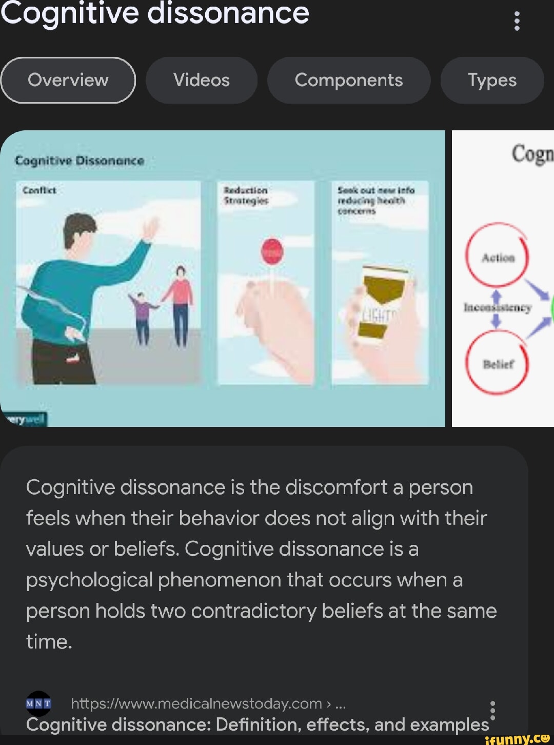 Cognitive dissonance Videos Components Types Cogn th Cognitive ...
