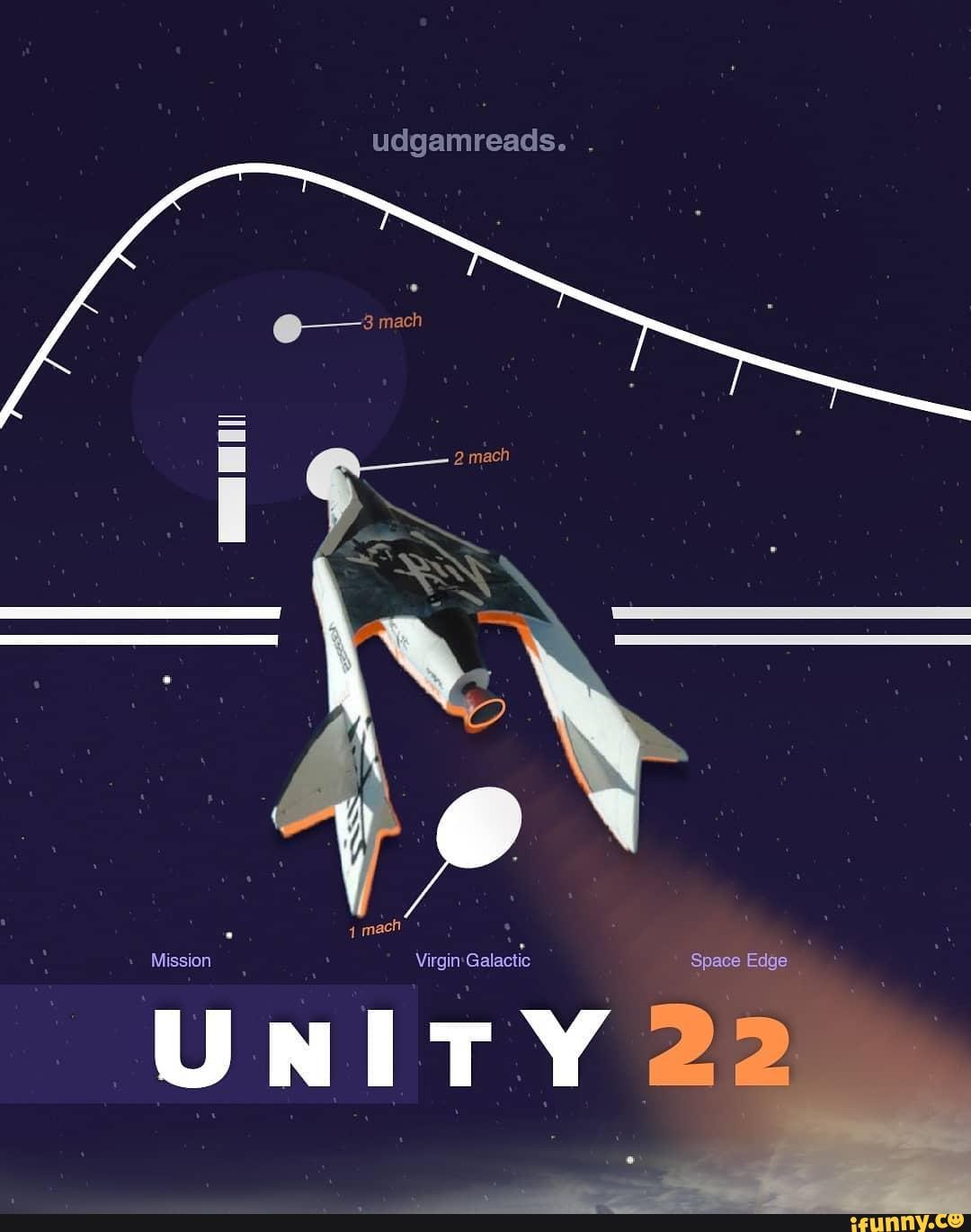 Space_exploration memes. Best Collection of funny Space_exploration ...