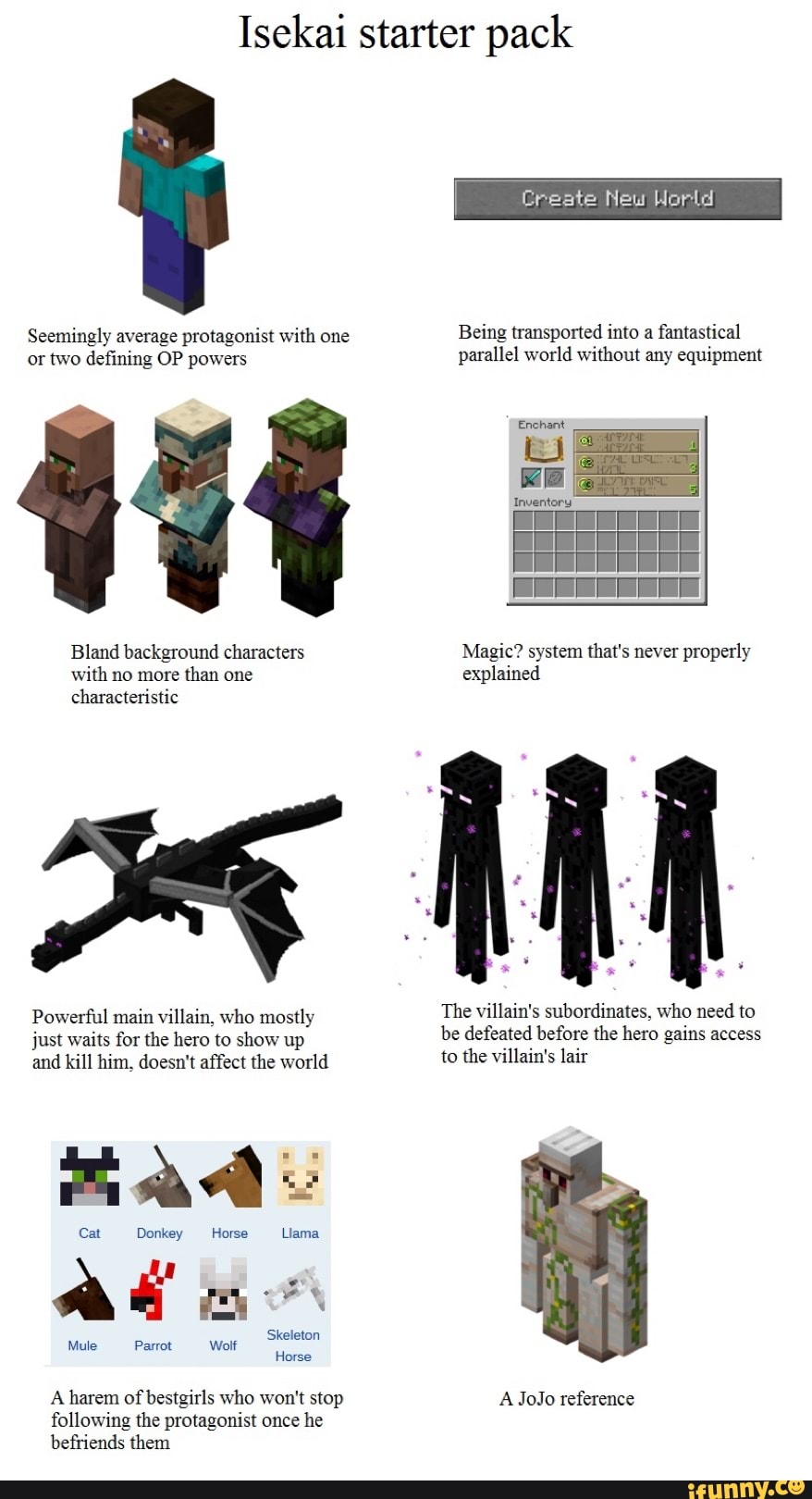 Isekai starter pack Seemingly average protagonist or two defining OP ...