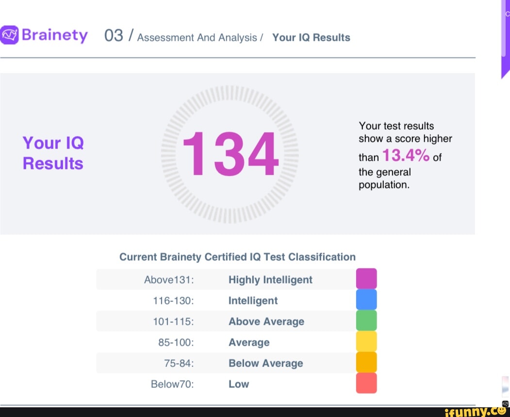 Classification memes. Best Collection of funny Classification pictures ...