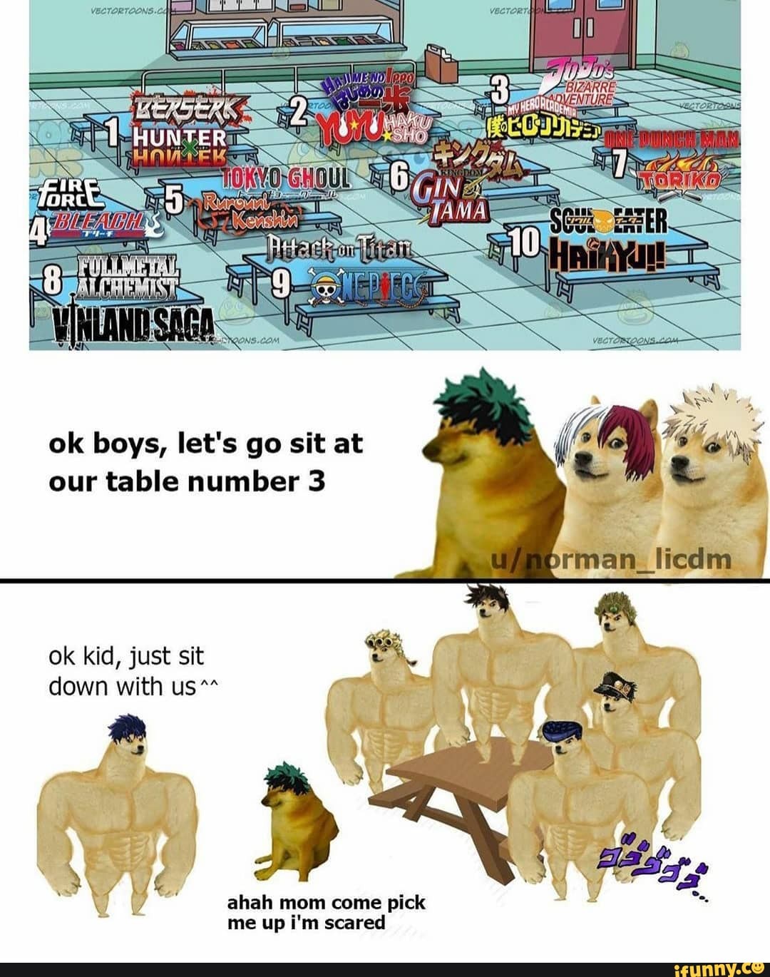 Vectortoons memes. Best Collection of funny Vectortoons pictures on iFunny