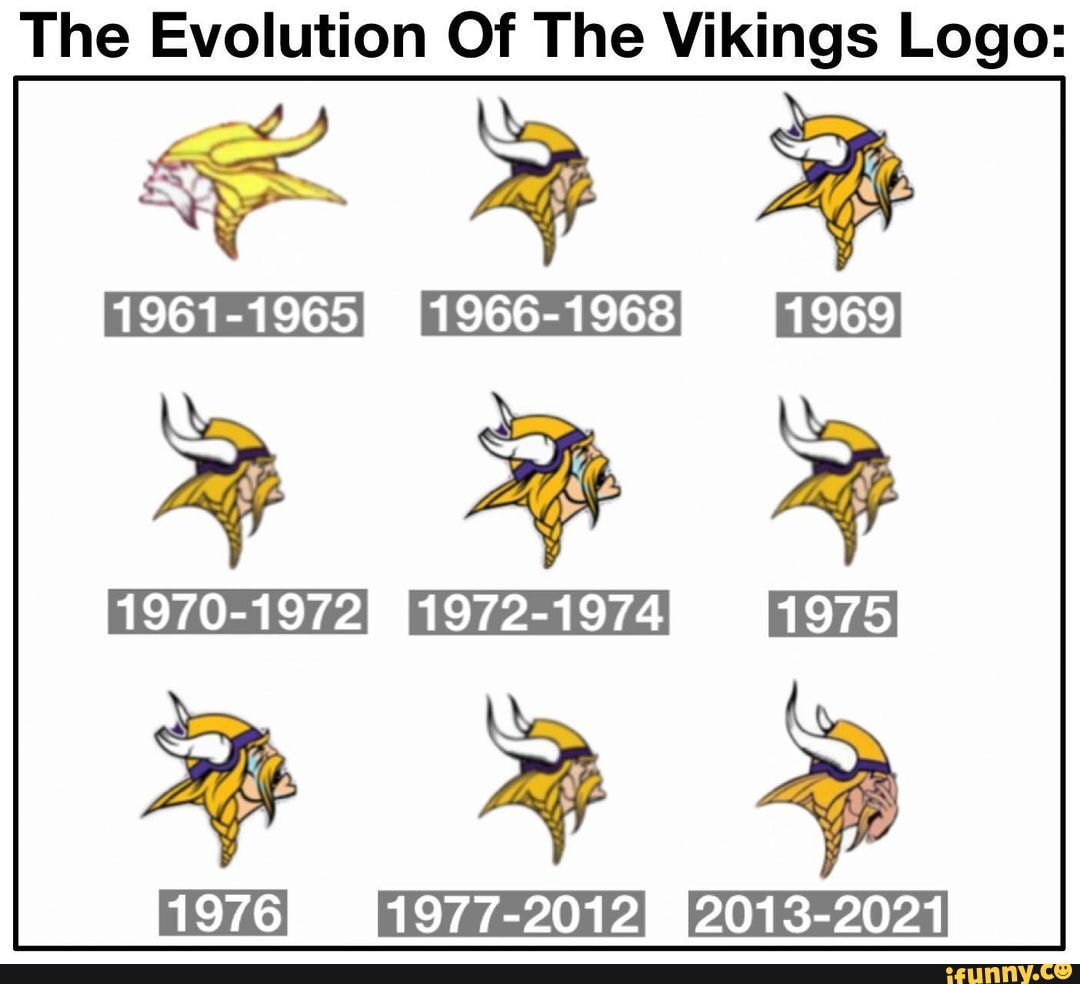 The Evolution Of The Vikings Logo: 1969 1972-1974 1975 2013-2021 1966 ...