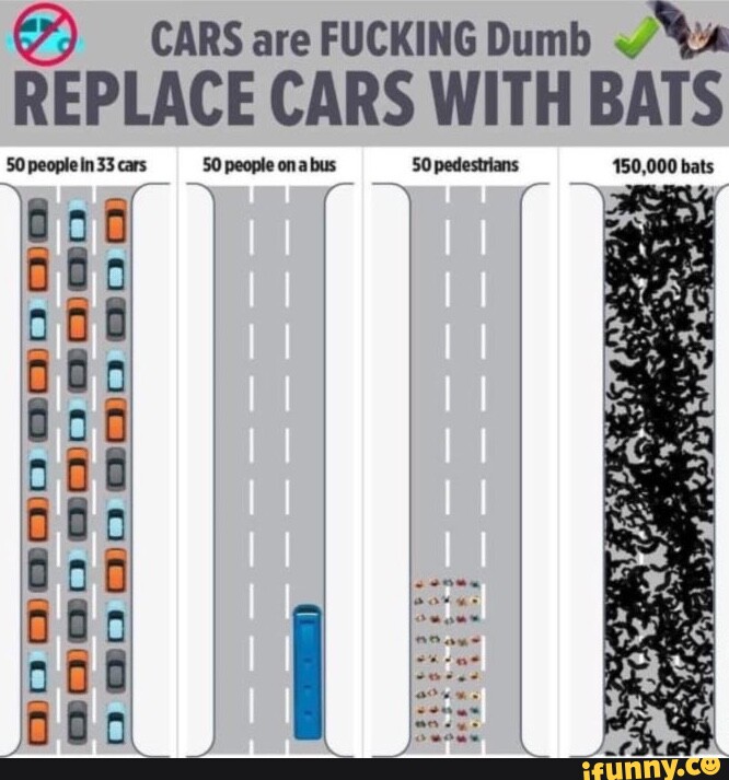 CARS are FUCKING Dumb REPLACE CARS WITH BATS 50 pedestrians '0 peeple ...