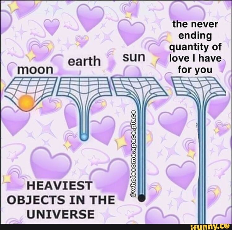 Earth moon HEAVIEST OBJECTS IN THE LINTVERSE sun the never ending ...