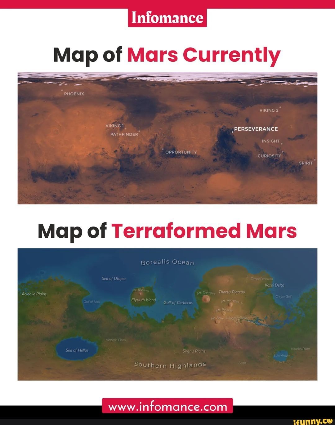 Infomance Map of Mars Currently PERSEVERANCE Map of Terraformed Mars ...